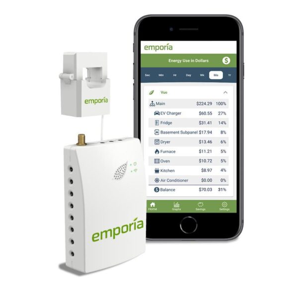 Smart Electricity Monitor, 3-Phase Inhouse Electricity Audit Device ...