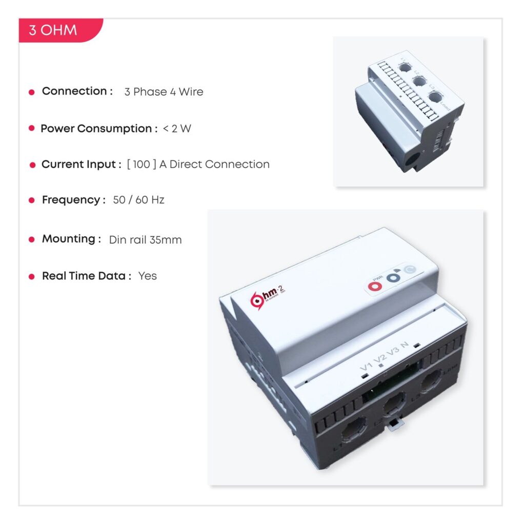 Smart Electricity Monitor 3-Phase, Electricity Audit Device, Ohm ...