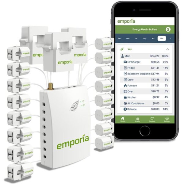 Smart Electricity Monitor, 3-Phase Inhouse Electricity Audit Device ...