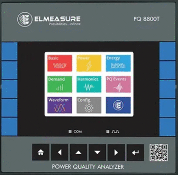 Power Quality - Intelliware | Energy, Water and Sustainability